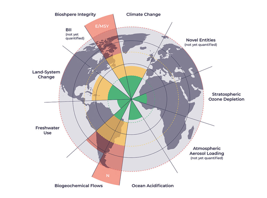 The Climate PI: the organisation battling the climate crisis with big data